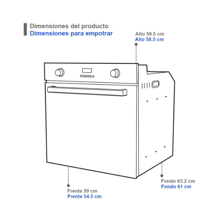 Horno de Gas acero inoxidable 60 cm Supra - VORTEX - El Tio Sam Puerto ...